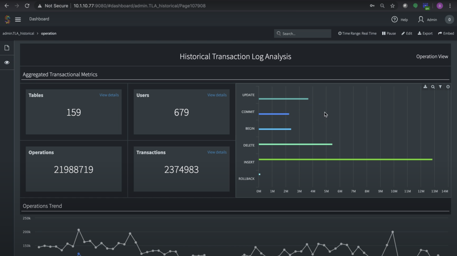 Oracle to Snowflake - Migrate data to Snowflake with Change Data Capture