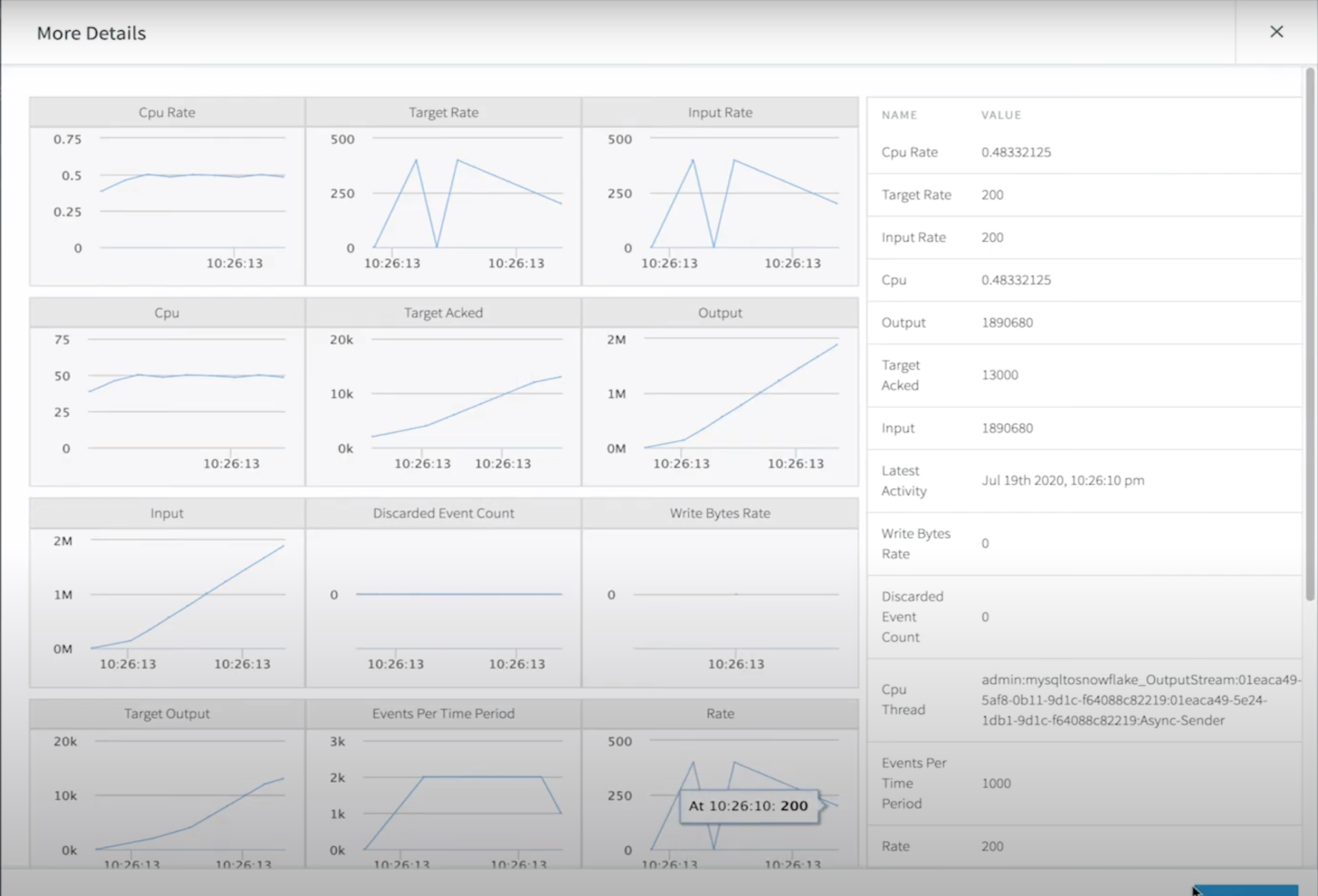 Oracle to Snowflake - Migrate data to Snowflake with Change Data Capture