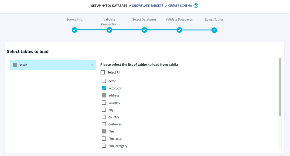 Tutorial Migrate And Replicate Data From Mysql To Snowflake Using Striim Striim