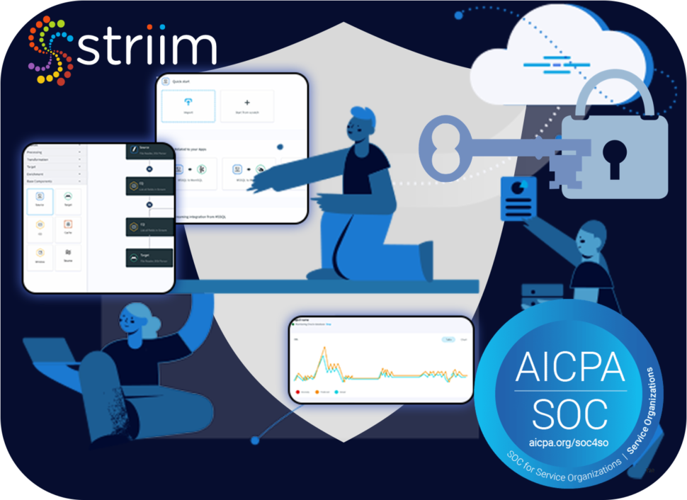 Striim is now SOC 2 Type 1 Certified - Striim