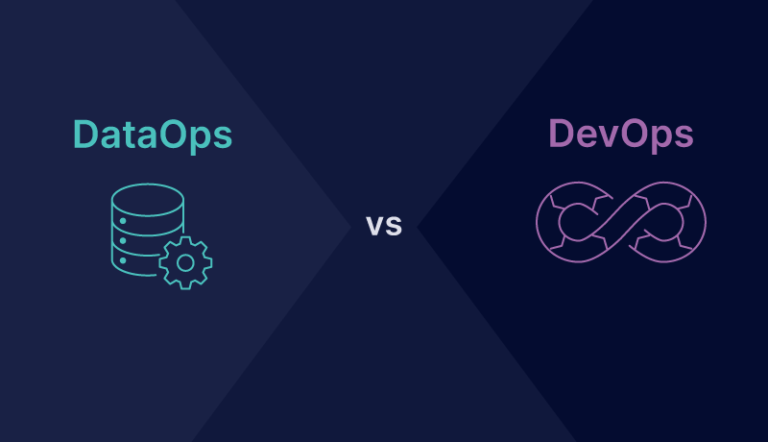 Dataops Vs Devops An Overview Of The Twins Of Digital Transformation Striim