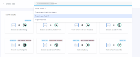 Striim Cloud on AWS: Unify your data with a fully managed change data ...