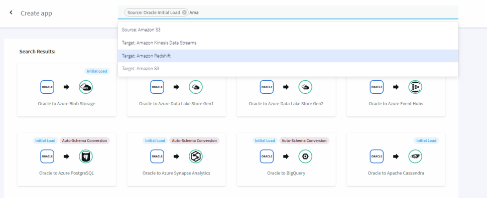 Striim Cloud on AWS: Unify your data with a fully managed change data ...