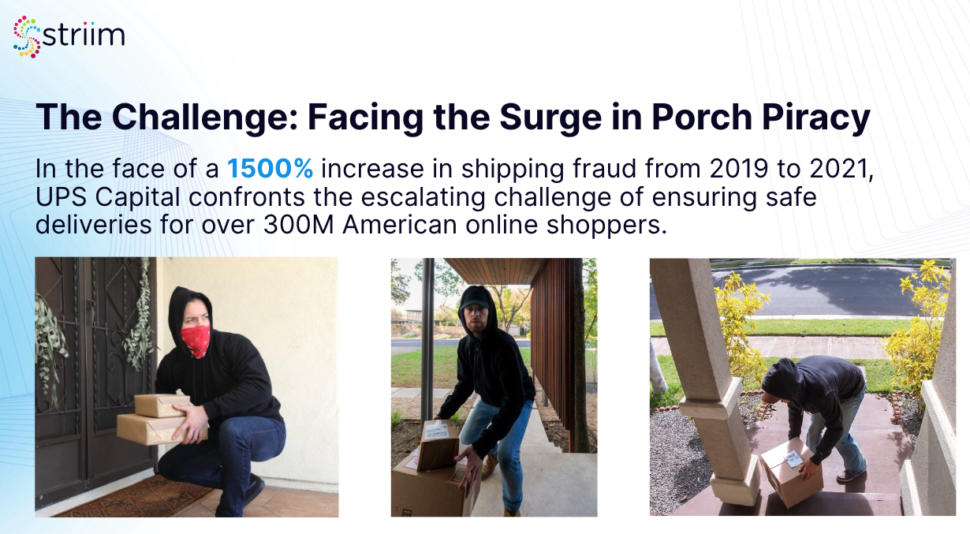 Parcel Protection Strategy with UPS Capital: Striim & Google BigQuery ...