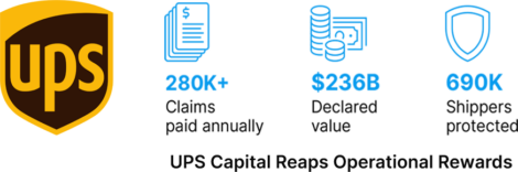 UPS Leverages Striim and Google BigQuery for AI-Secured Package ...