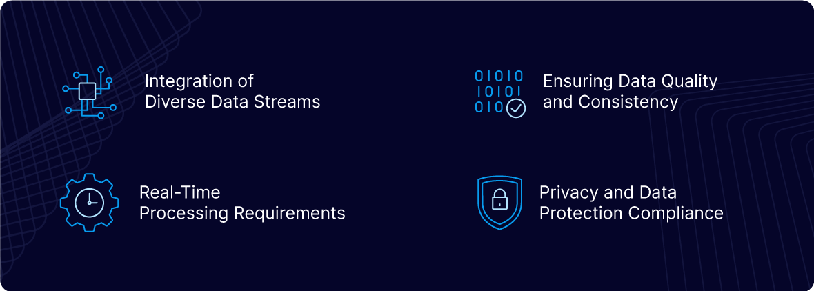 How Generative AI is Transforming Customer Experiences in Real-Time ...