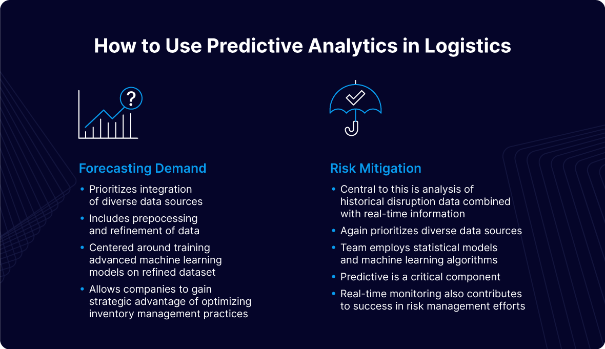 Predictive Analytics in Logistics: Forecasting Demand and Managing Risks