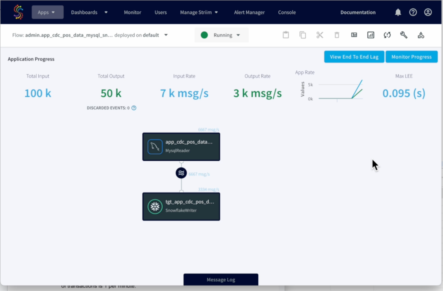 Real-Time Snowflake Anomaly Detection & Implementation with Striim