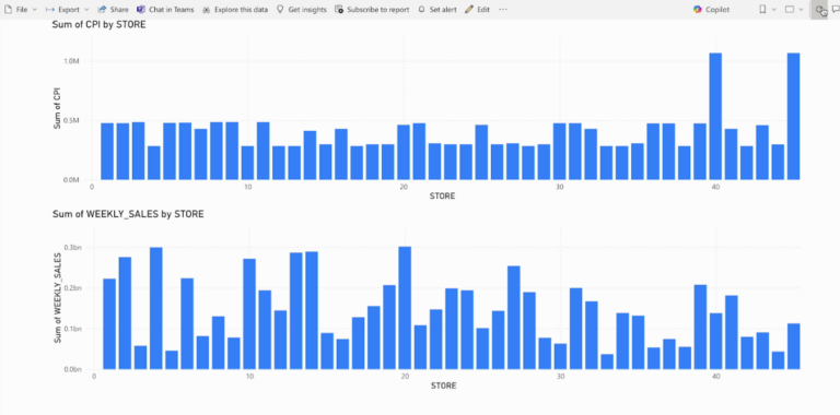 Mirroring SQL Server Database to Microsoft Fabric - Striim
