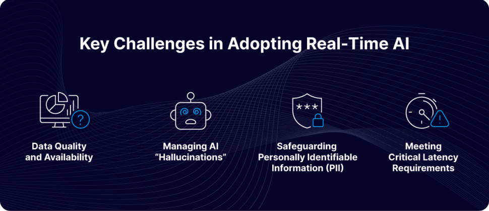 Real-Time AI for Crisis Management: Responding Faster with Smarter ...