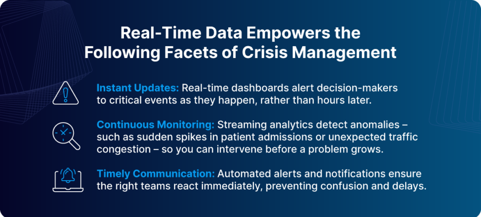 Real-Time AI for Crisis Management: Responding Faster with Smarter ...